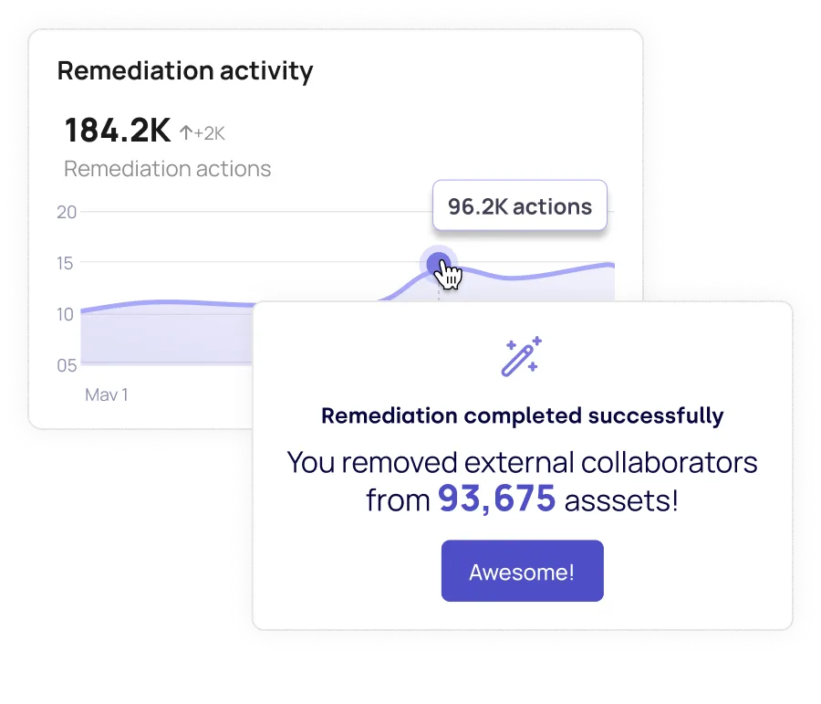 DoControl: SaaS Data Security - Share Freely, Control Seamlessly